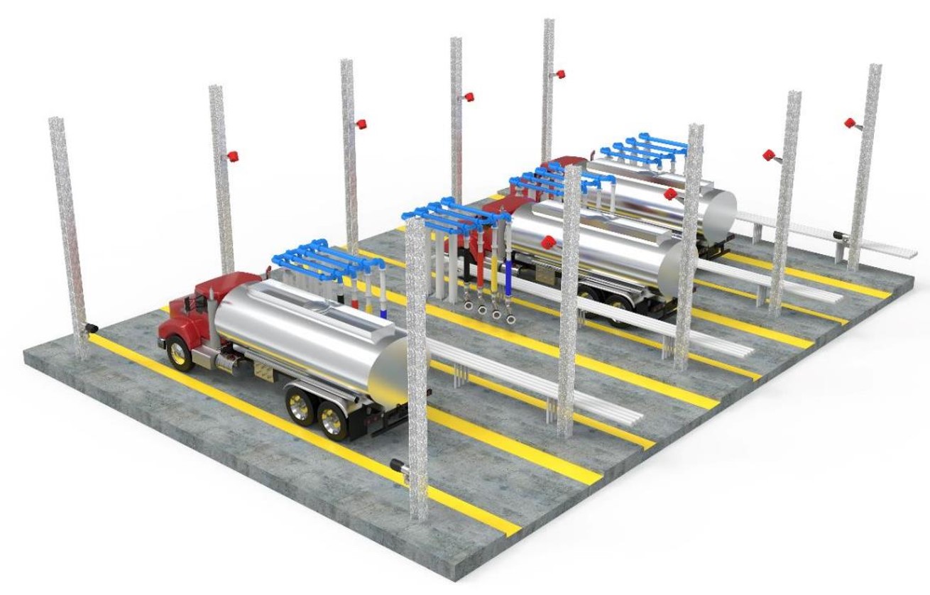 Gas & Fire Detection for Tanker Loading Racks – Paralos Tech SA